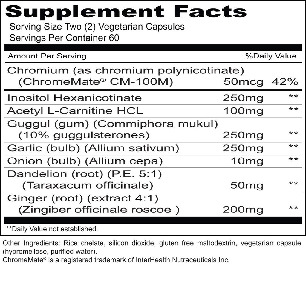 Blended vitamin & mineral supplements benefits