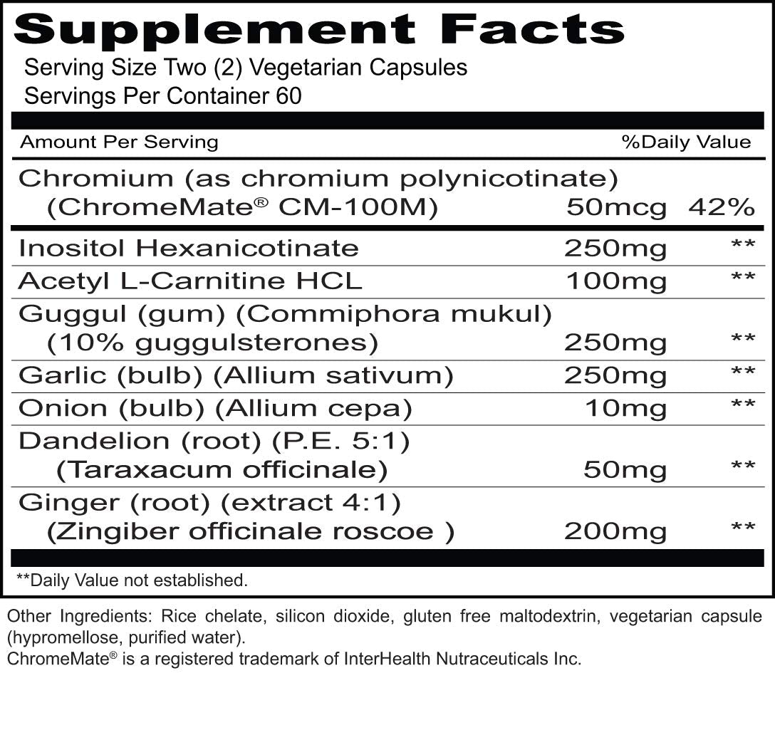 Blended vitamin & mineral supplements benefits