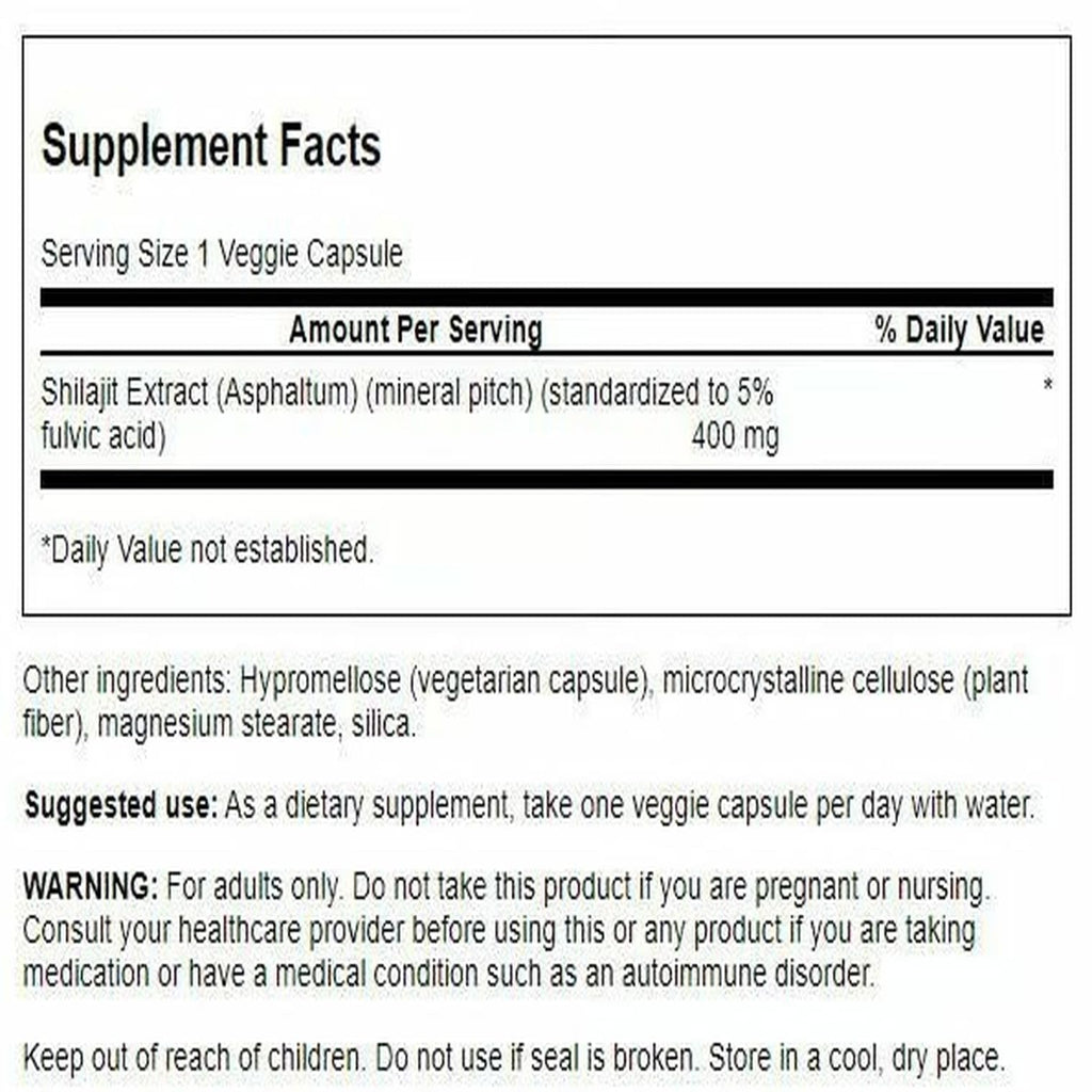 Blended vitamin & mineral supplements benefits