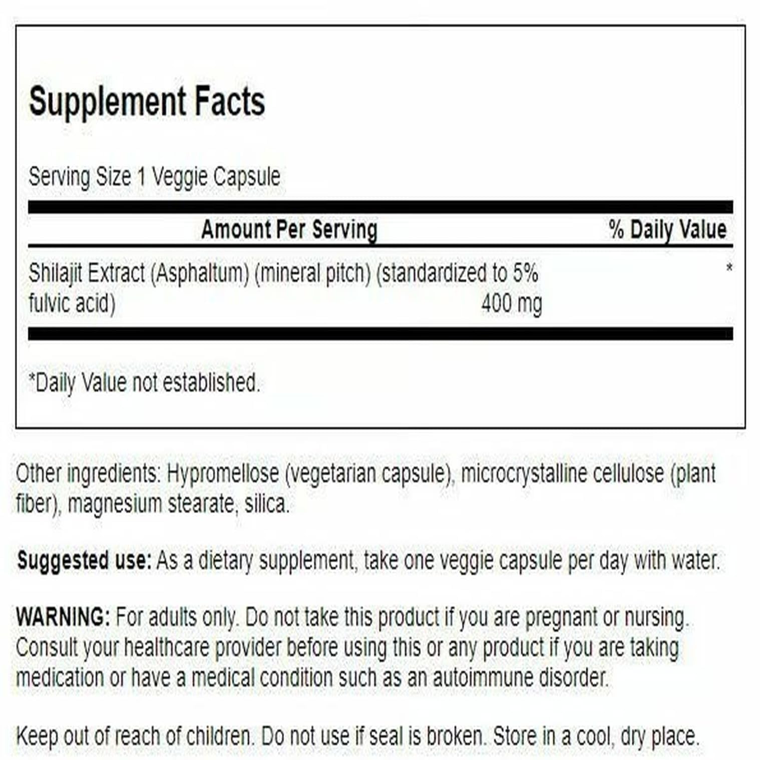 Blended vitamin & mineral supplements benefits
