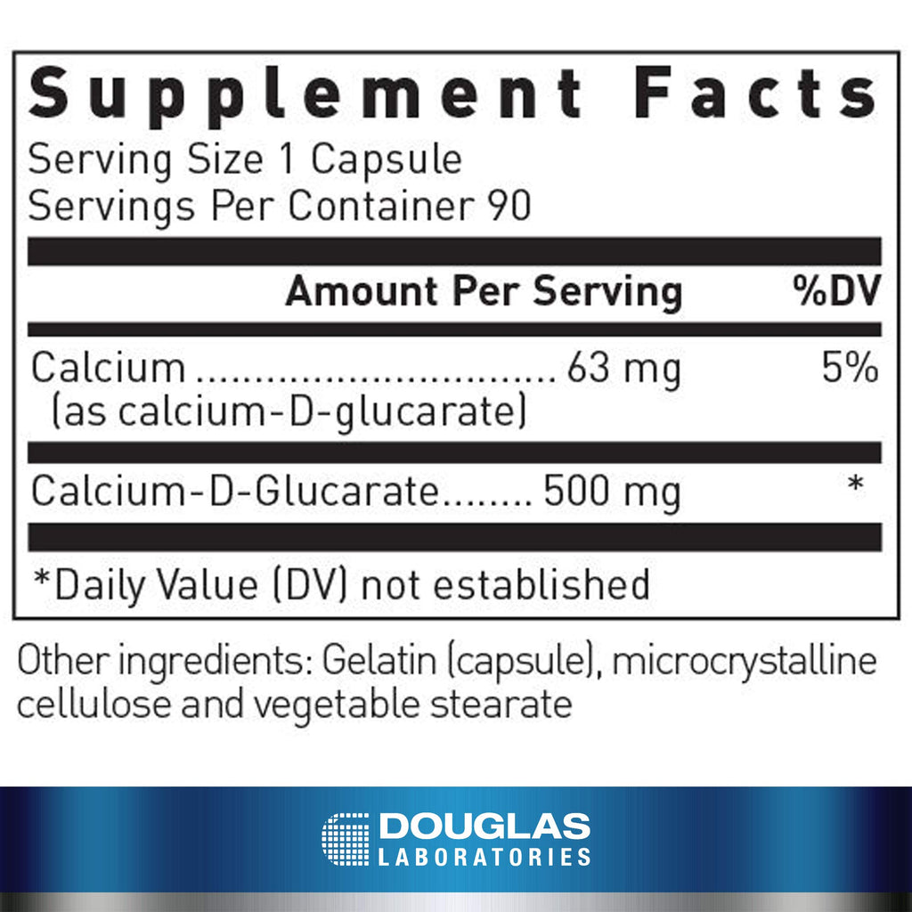 Blended vitamin & mineral supplements benefits