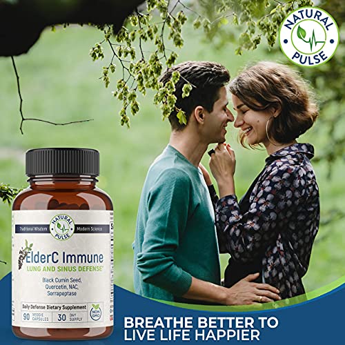 blended vitamin & mineral supplements Canada