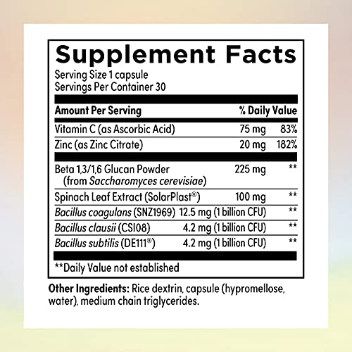 blended vitamin mineral supplements Canada