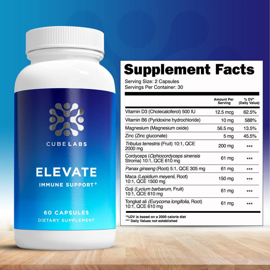 Blended vitamin & mineral supplements Canada