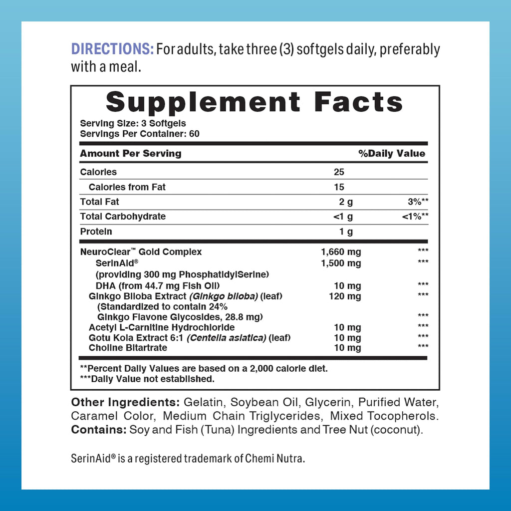 blended vitamin mineral supplements Canada