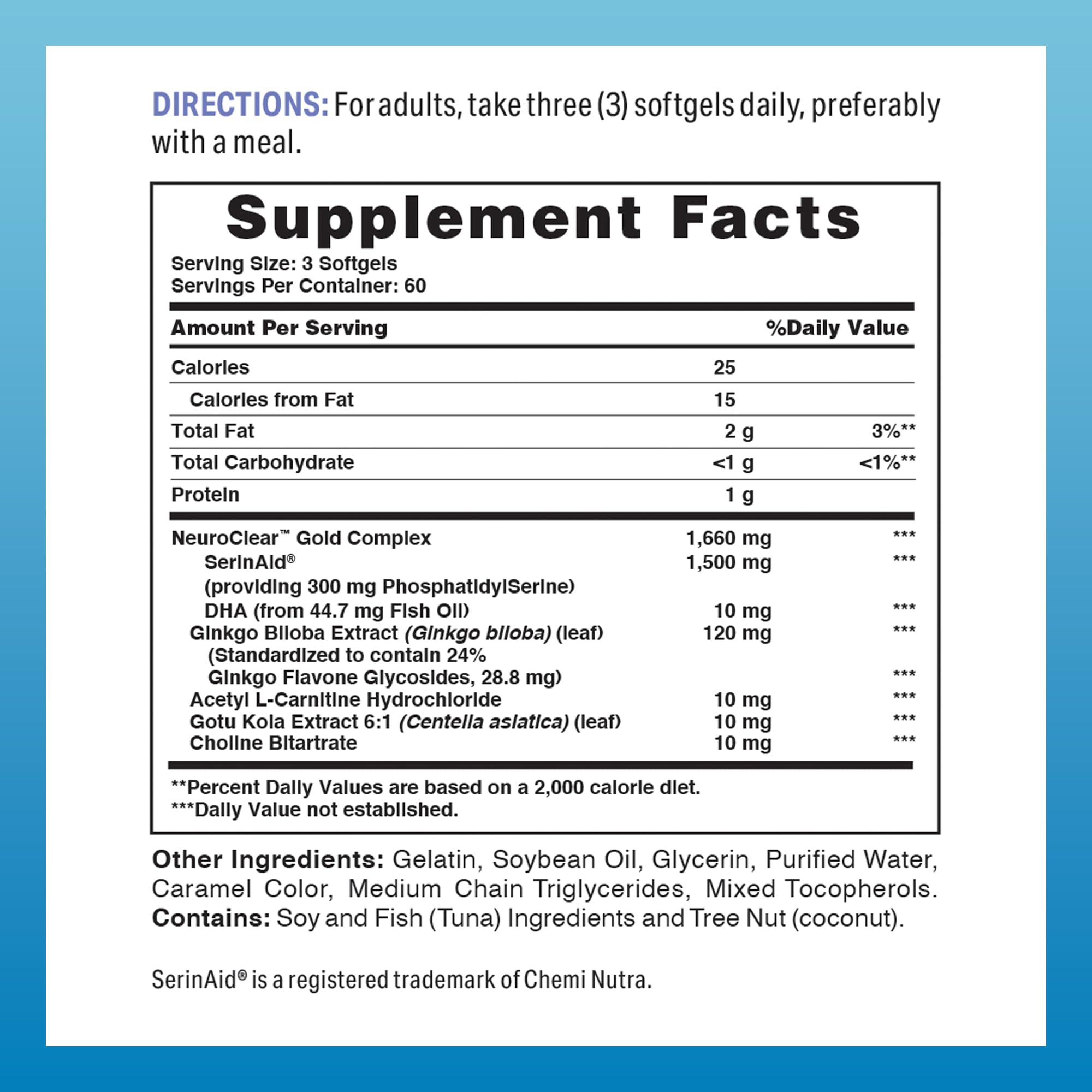 blended vitamin mineral supplements Canada
