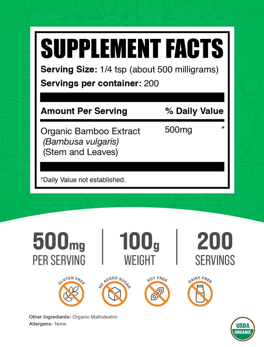 blended vitamin & mineral supplements Canada
