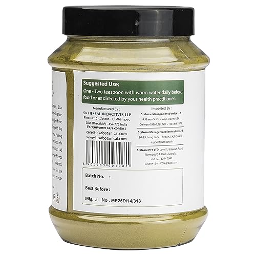 blended vitamin & mineral supplements Canada