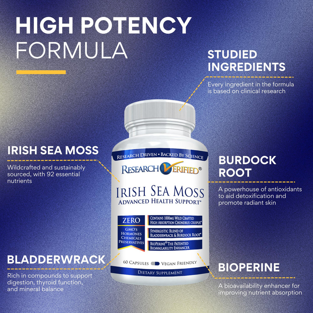 blended vitamin & mineral supplements Canada