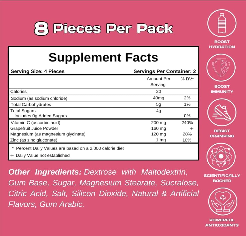 blended vitamin & mineral supplements energy boost