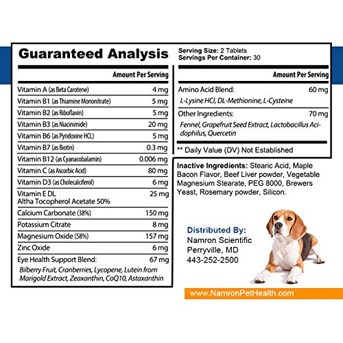 blended vitamin & mineral supplements for active dogs