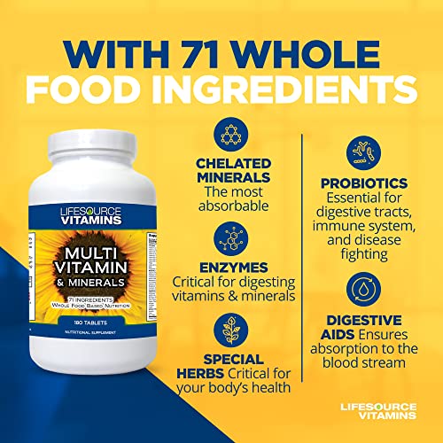 blended vitamin & mineral supplements for active lifestyles