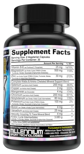 Blended vitamin & mineral supplements for active lifestyles