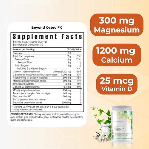 blended vitamin & mineral supplements for active lifestyles