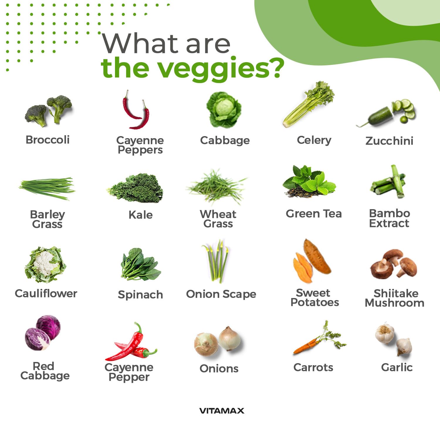 blended vitamin & mineral supplements for active lifestyles