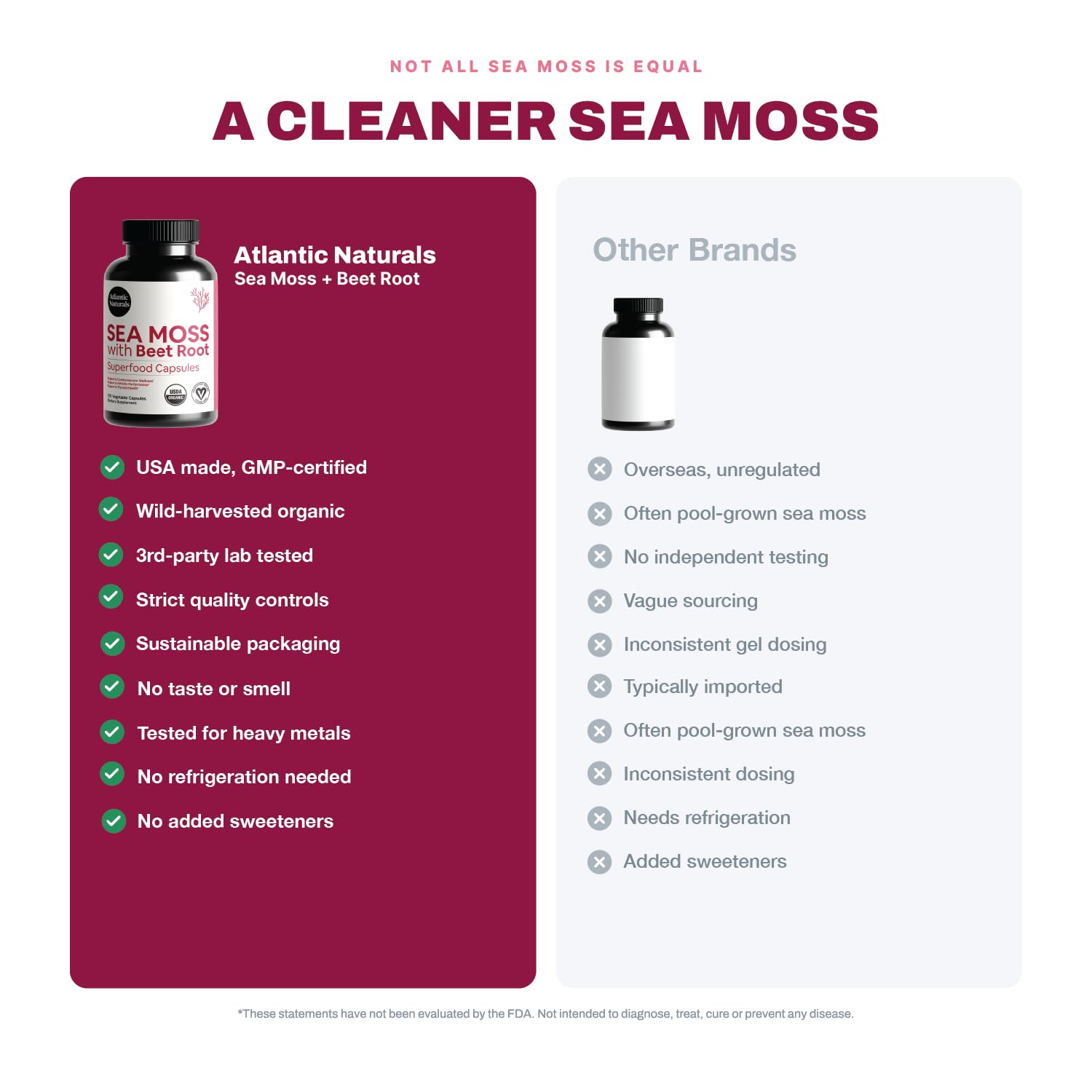 blended vitamin & mineral supplements for active living
