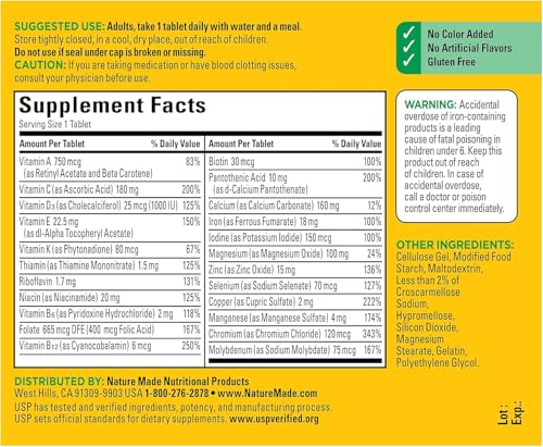 blended vitamin & mineral supplements for adults