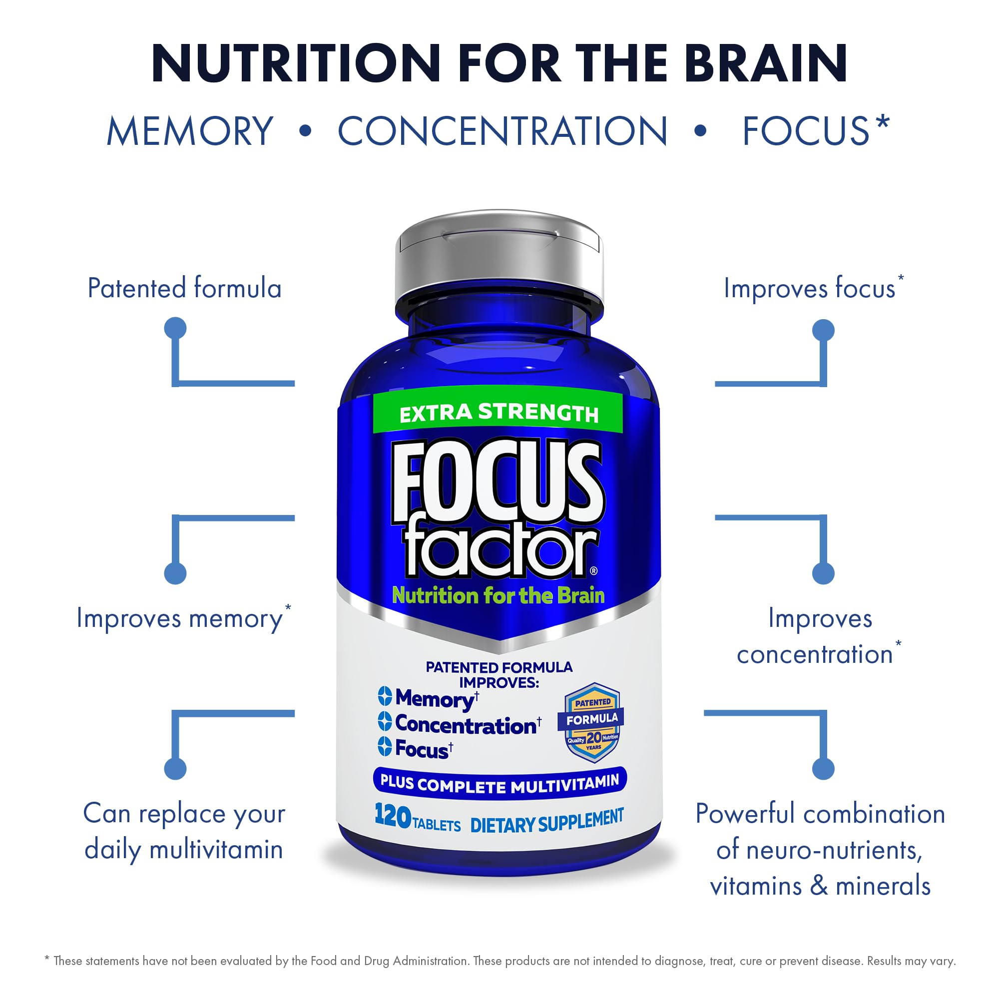 blended vitamin mineral supplements for adults