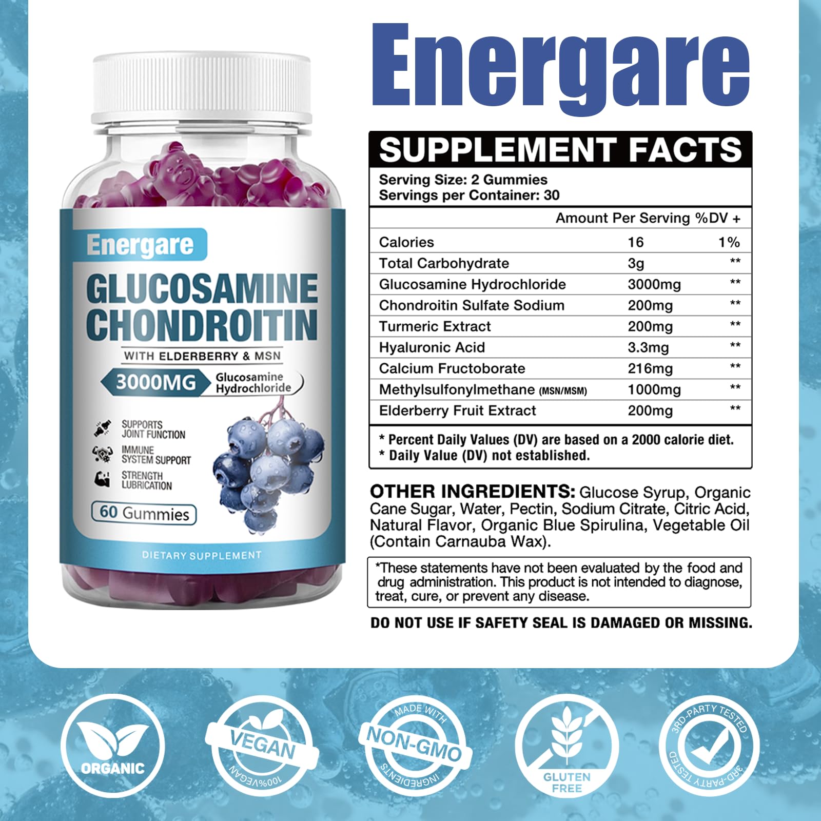 blended vitamin mineral supplements for adults