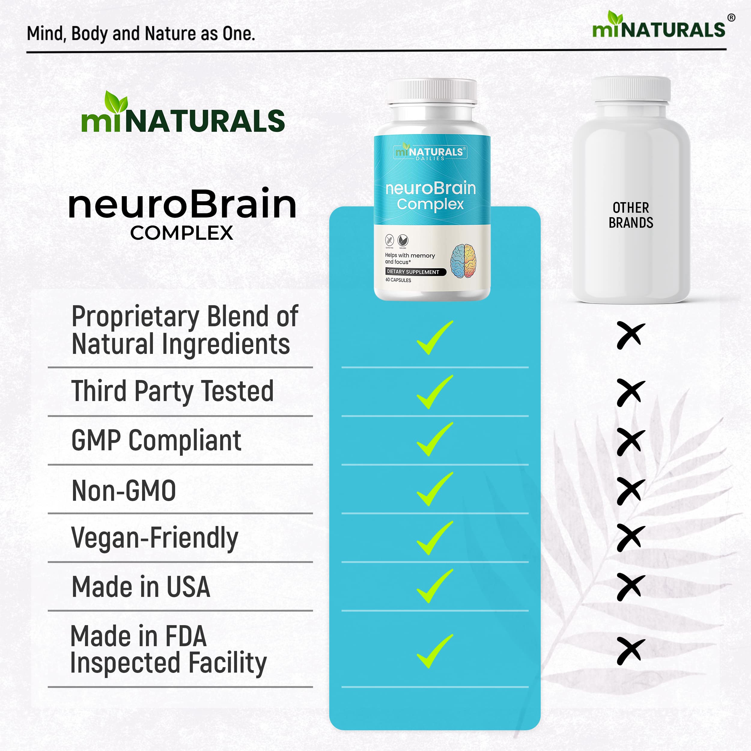 blended vitamin & mineral supplements for all ages