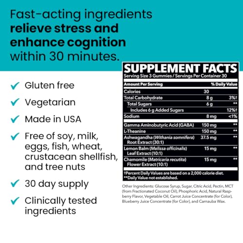 blended vitamin & mineral supplements for anxiety