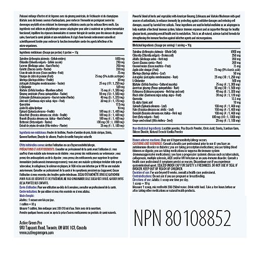 blended vitamin & mineral supplements for athletes