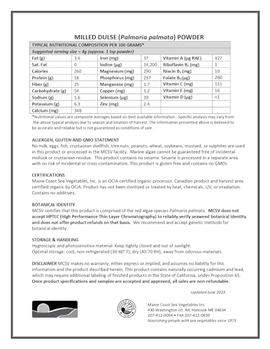 blended vitamin & mineral supplements for athletes