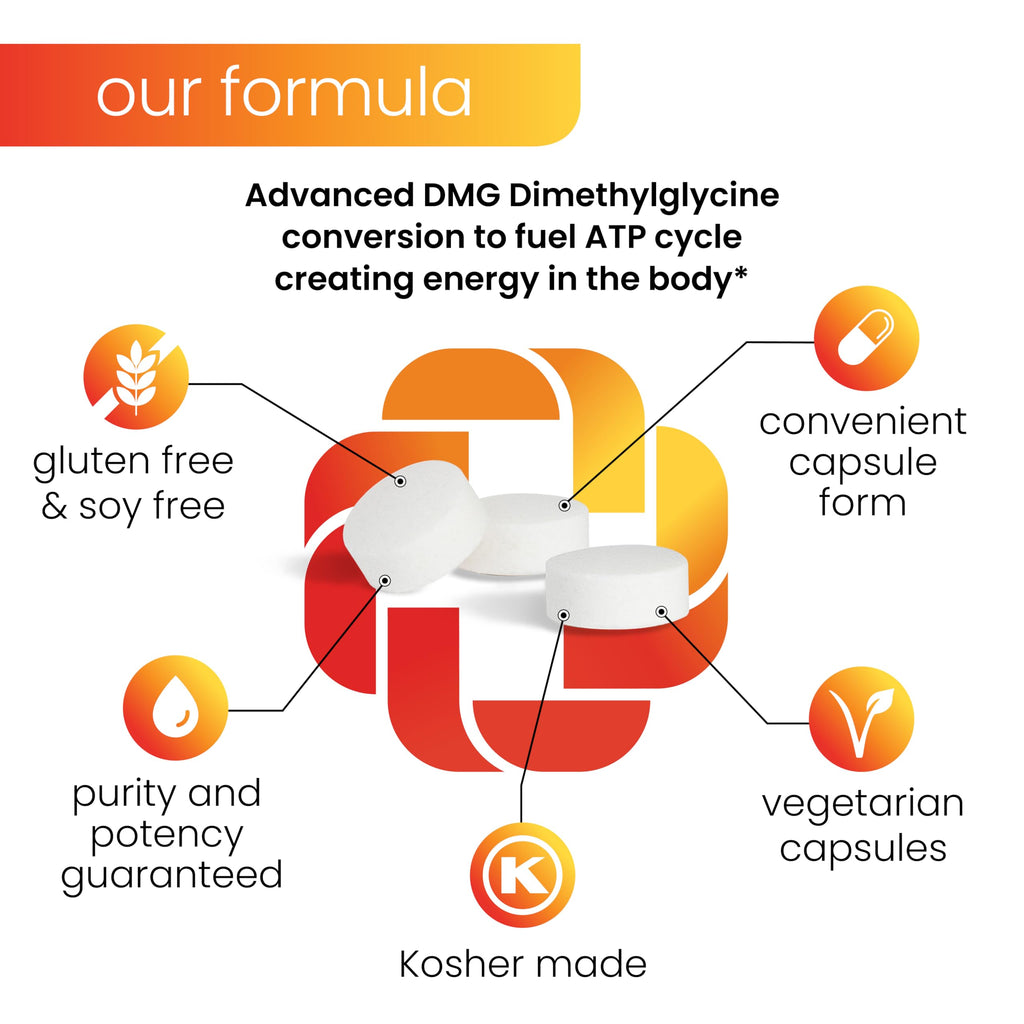 blended vitamin & mineral supplements for athletes