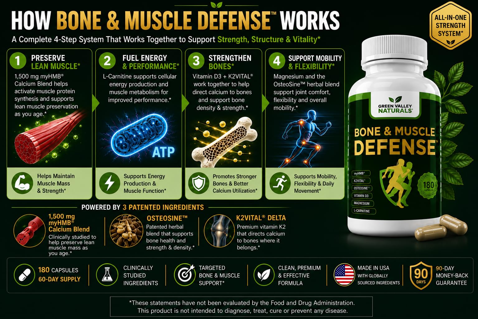 blended vitamin & mineral supplements for athletes