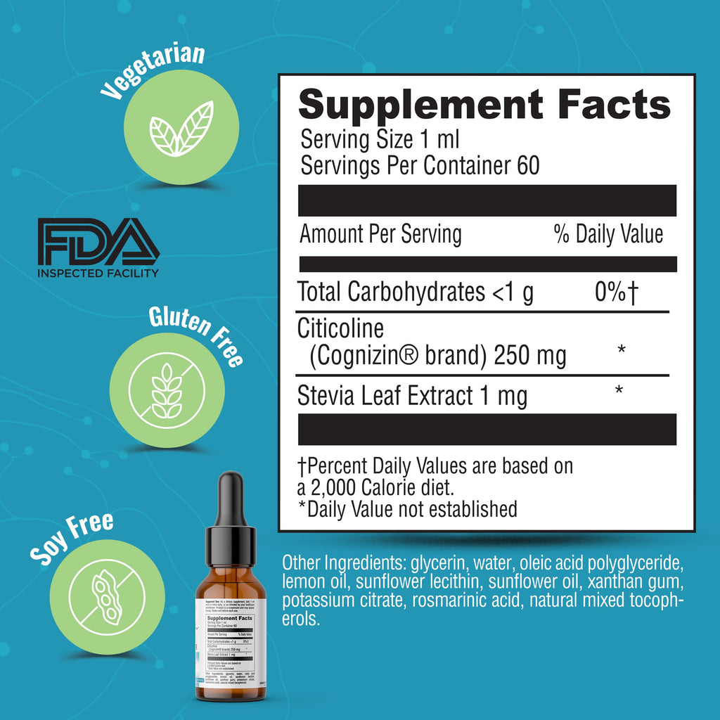 Blended vitamin & mineral supplements for attention