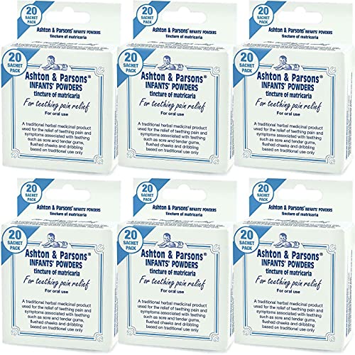 blended vitamin & mineral supplements for babies