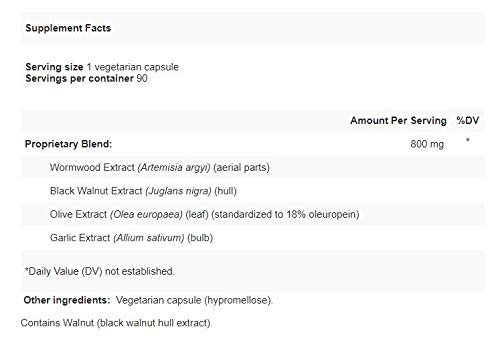 Blended vitamin & mineral supplements for balance