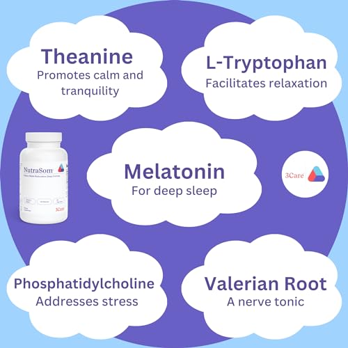 Blended vitamin & mineral supplements for balanced nutrition