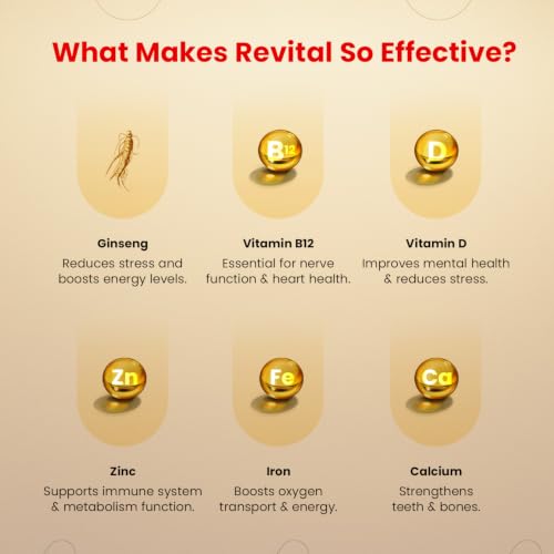 Blended vitamin & mineral supplements for balanced nutrition