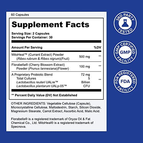 blended vitamin & mineral supplements for beauty