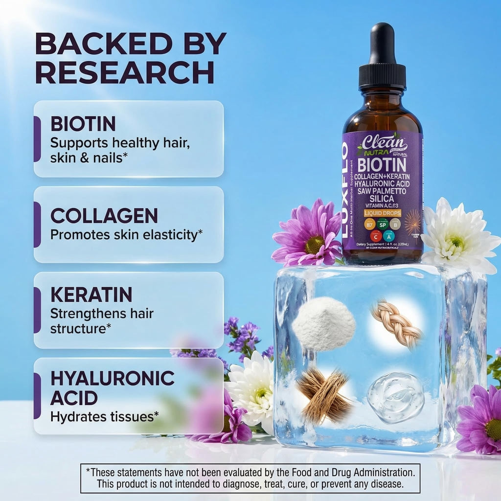 blended vitamin & mineral supplements for beauty