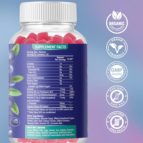 blended vitamin & mineral supplements for better health