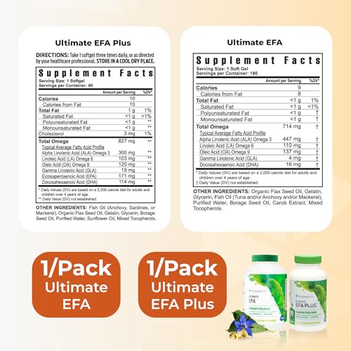 blended vitamin & mineral supplements for better mood