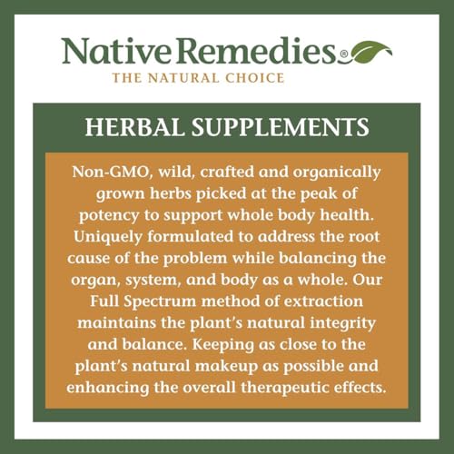 blended vitamin & mineral supplements for bladder health