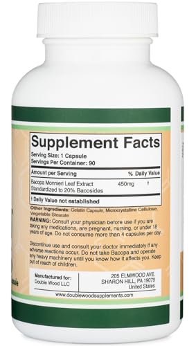 Blended vitamin & mineral supplements for brain health