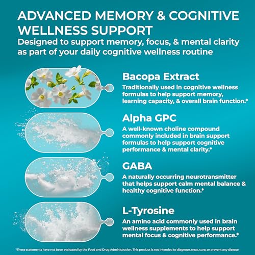 blended vitamin & mineral supplements for brain health