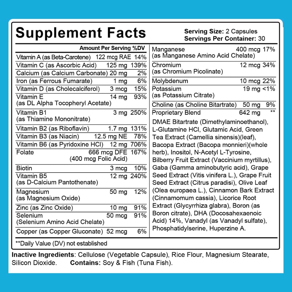 Blended vitamin & mineral supplements for brain health