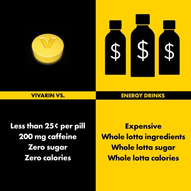 blended vitamin & mineral supplements for busy days