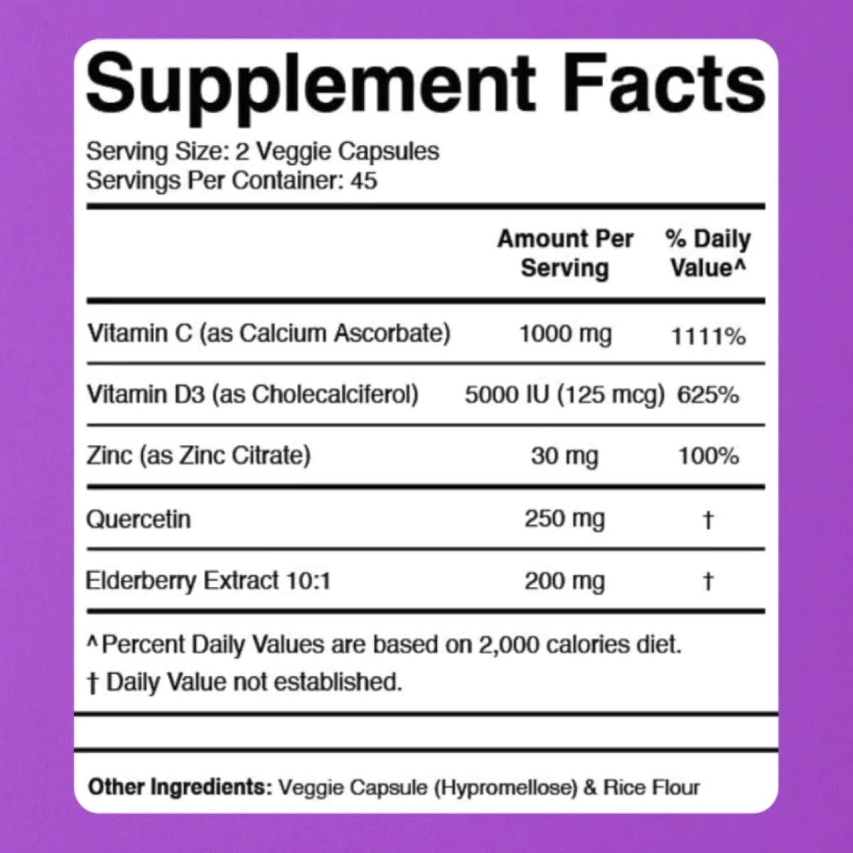 blended vitamin & mineral supplements for busy lifestyles