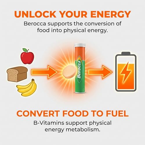 blended vitamin & mineral supplements for busy lifestyles