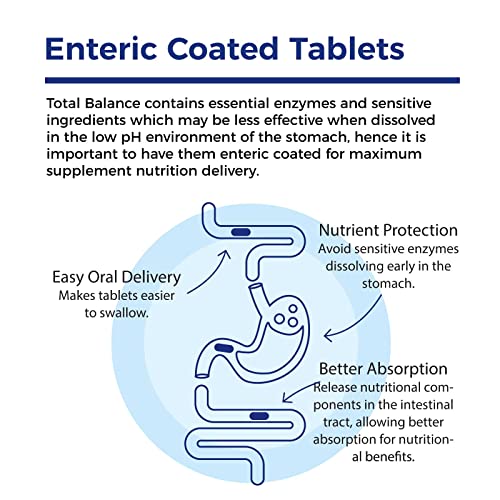 blended vitamin & mineral supplements for busy lifestyles