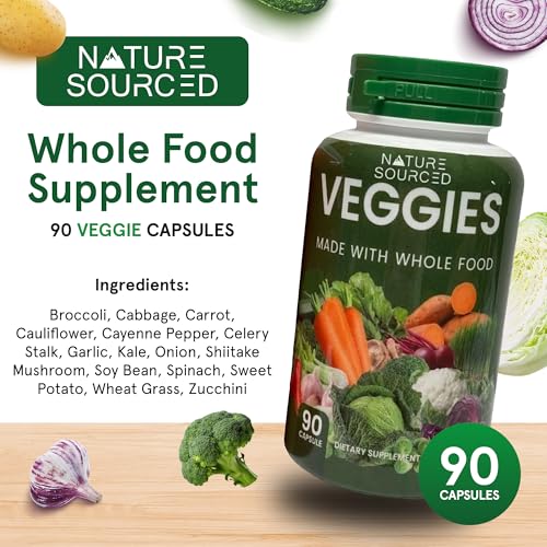 blended vitamin & mineral supplements for busy lifestyles