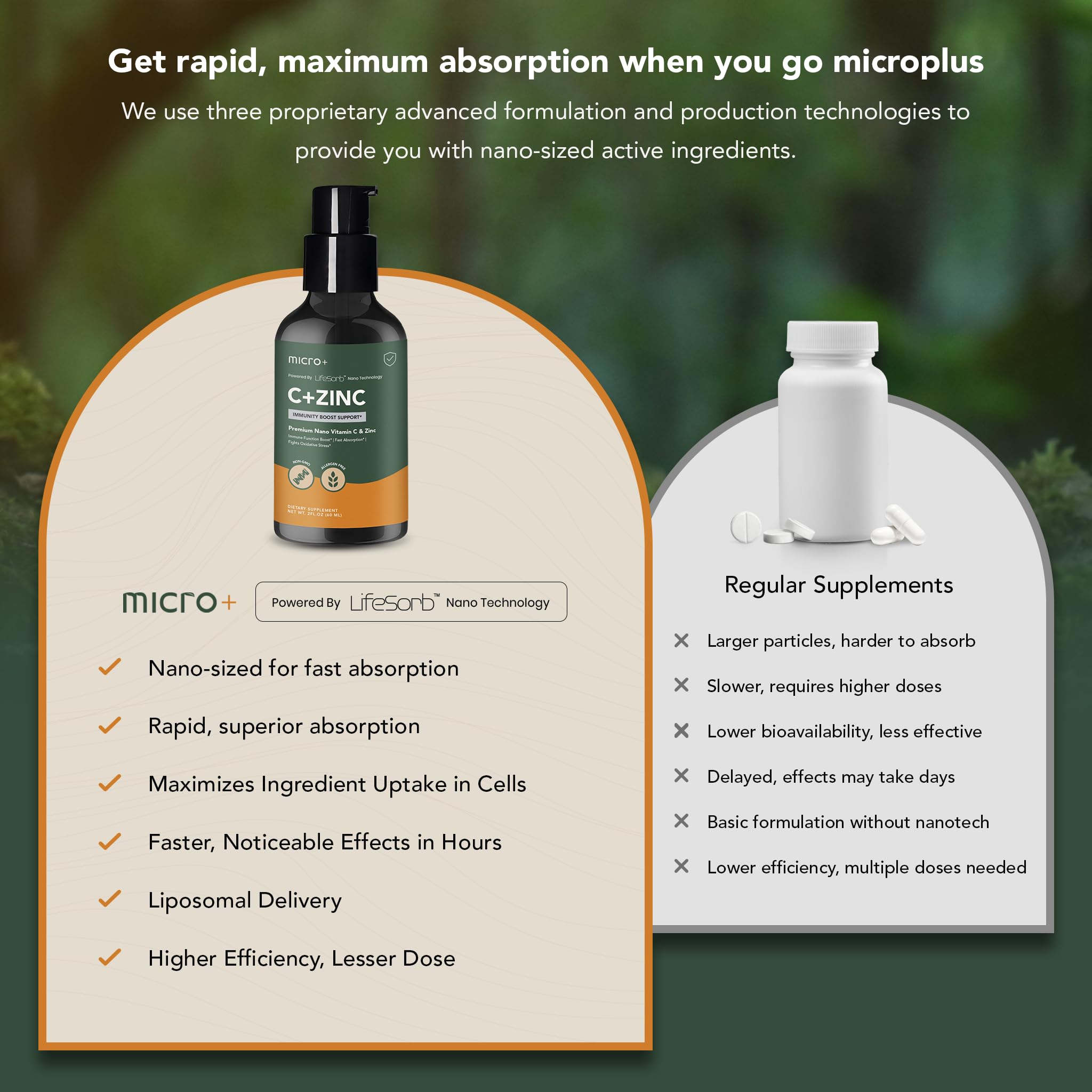 blended vitamin & mineral supplements for busy lifestyles