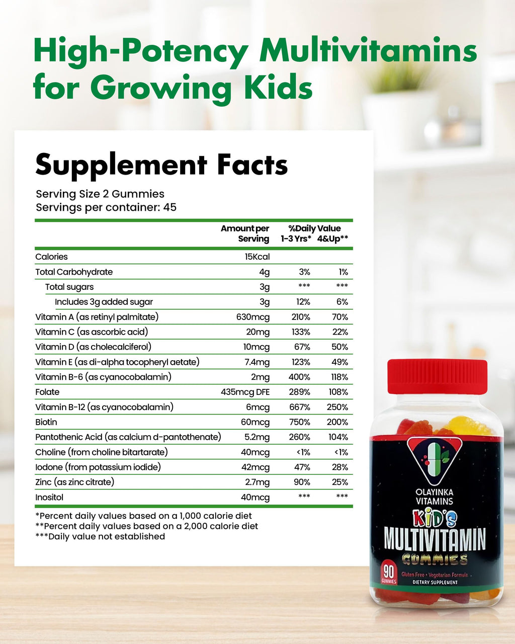blended vitamin & mineral supplements for children
