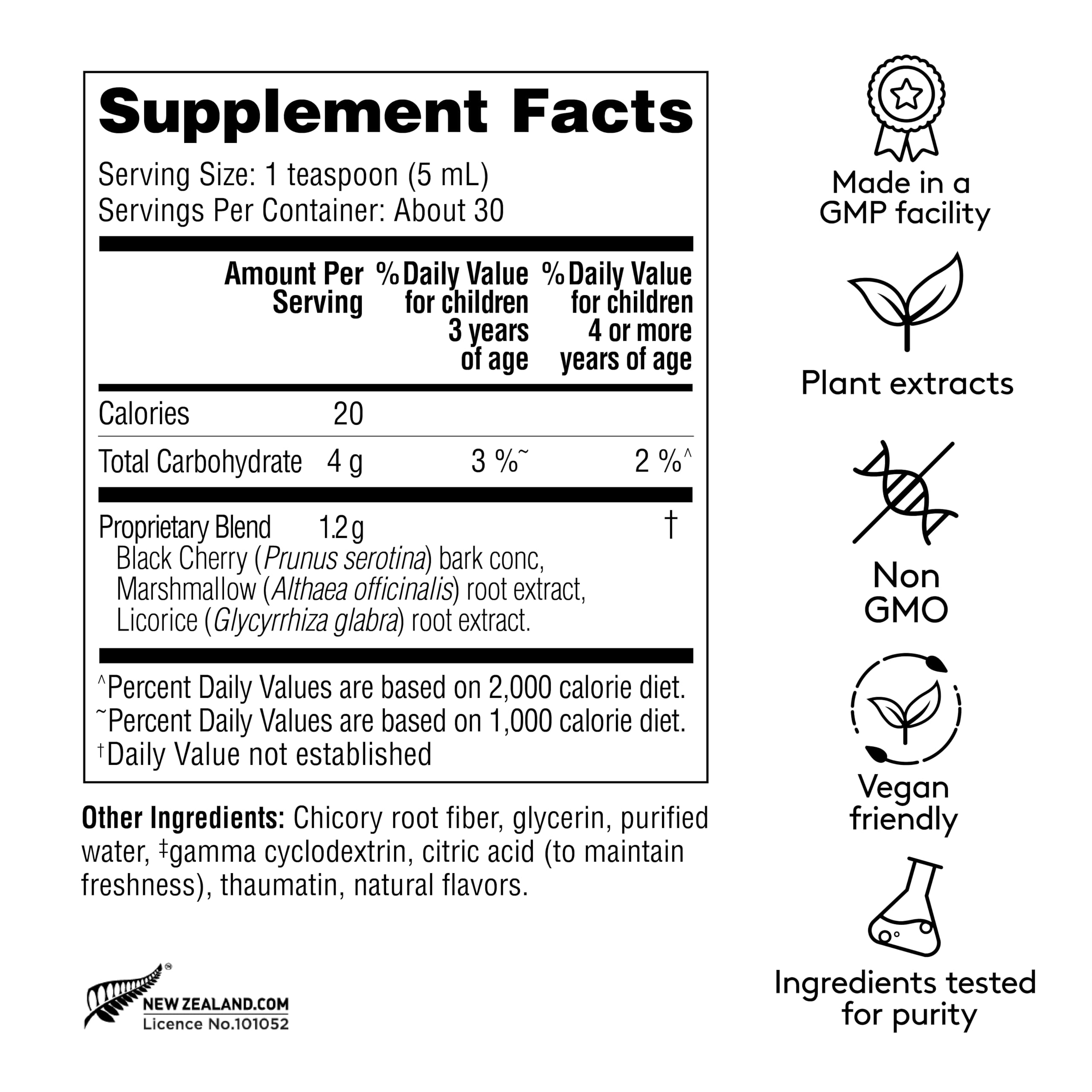 blended vitamin & mineral supplements for children